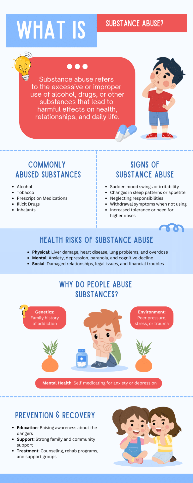 Understanding Substance Abuse: Key Facts & Prevention Tips